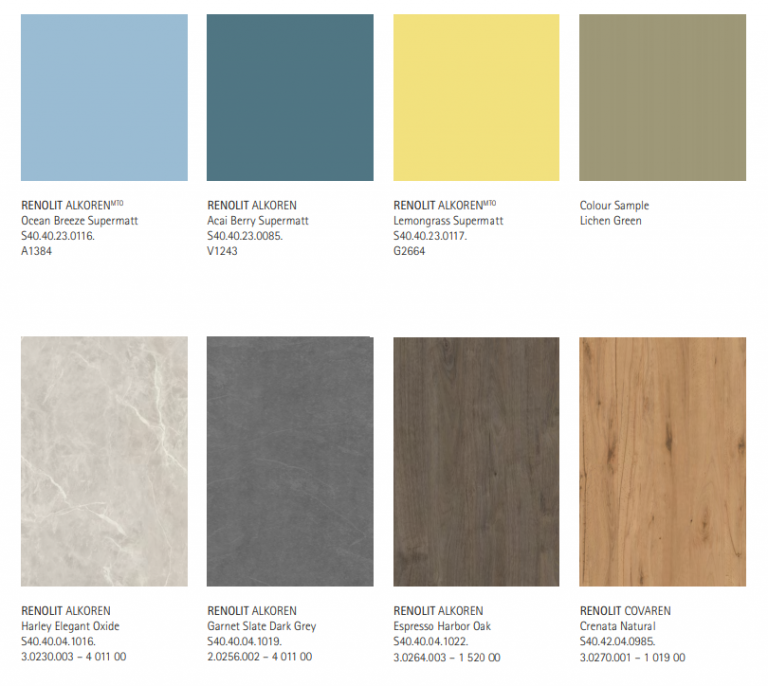 New colour trends in the furniture industry. Colour Road 2021/22 by ...